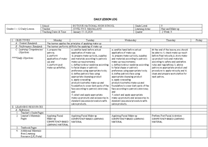 2021 22 Report ON THE TEN MOST Mastered AND Least Learned Skills - FIVE LEAST LEARNED SKILLS ...
