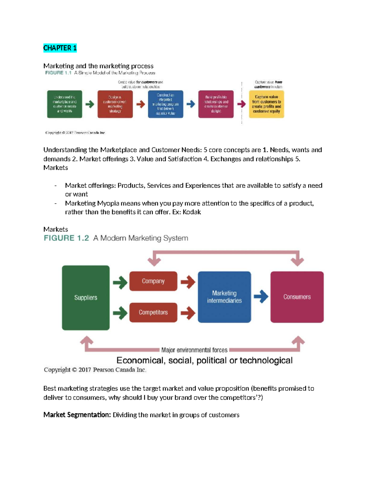 Chapter 1 Notes: Marketing Process & Customer Needs (Comm 223) - Studocu