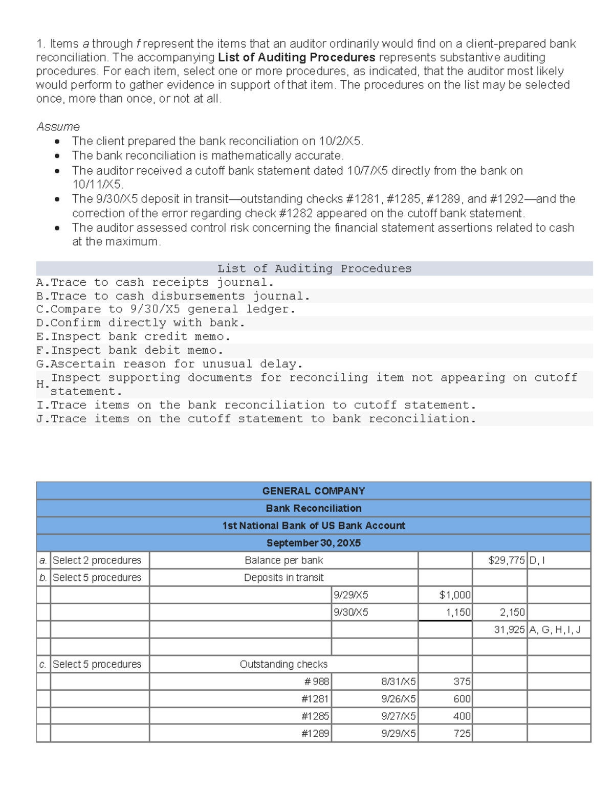 Audit Procedures and Bank Reconciliation Strategies - ACCT 405 - Studocu