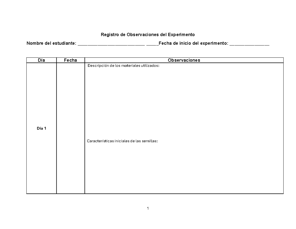 Registro de Observaciones del Experimento - Día 3 - 5 Aparición de ...