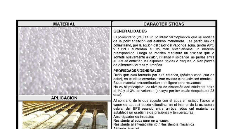 MATERIAL CARACTERÍSTICAS DEL POLIESTIRENO EXPANDIDO - C1 - Studocu