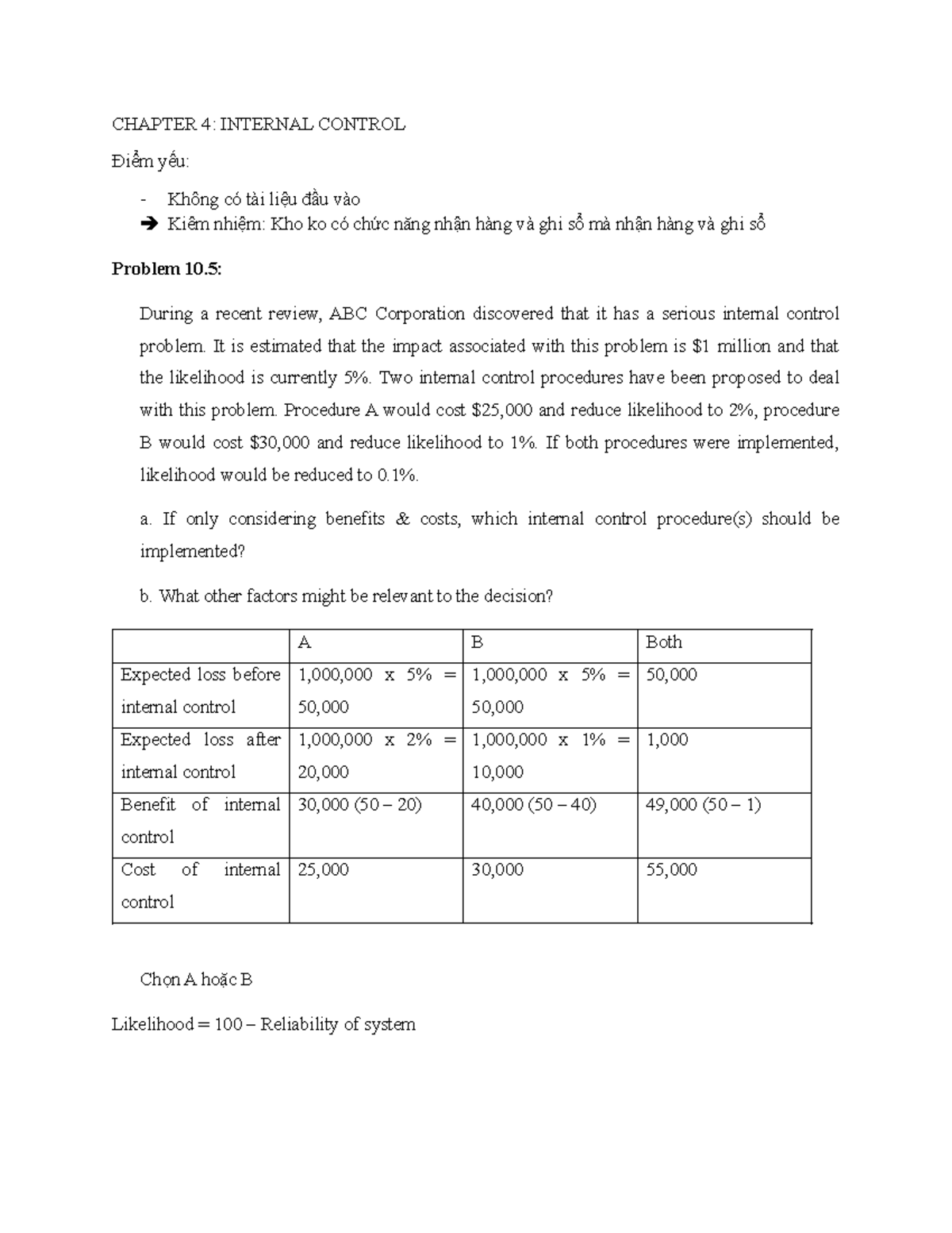 CHAPTER 4: INTERNAL CONTROL ISSUES & SOLUTIONS (ABC Corp) - Studocu