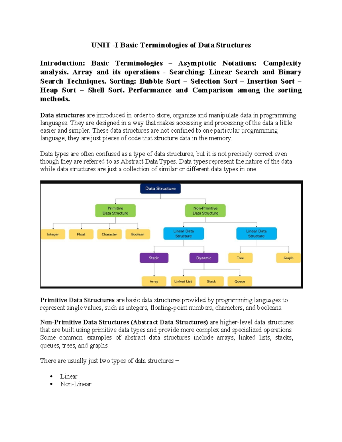Data Structures and Algorithms (DSA) Overview: Types, Operations, and Analysis - Studocu