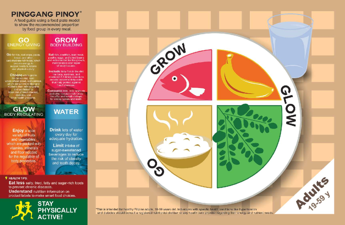 Pinggang Pinoy-Adult: Meal Planning Guide for Healthy Eating - Studocu