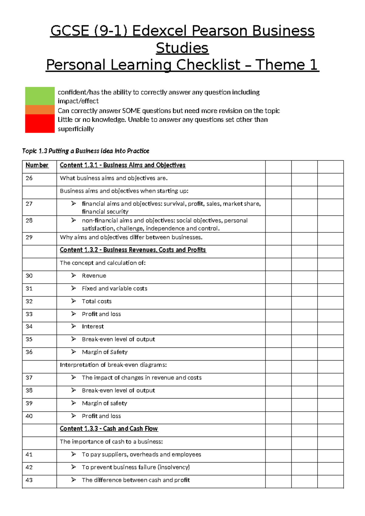 GCSE-9-1-Theme-1-PLC-Topic-3-Business-Aims-and-Objectives - Studocu