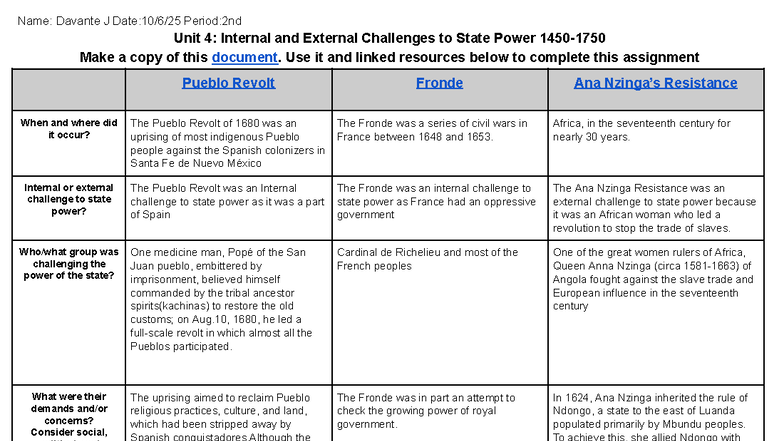 APWH Unit 4: Internal & External Challenges to State Power - Studocu
