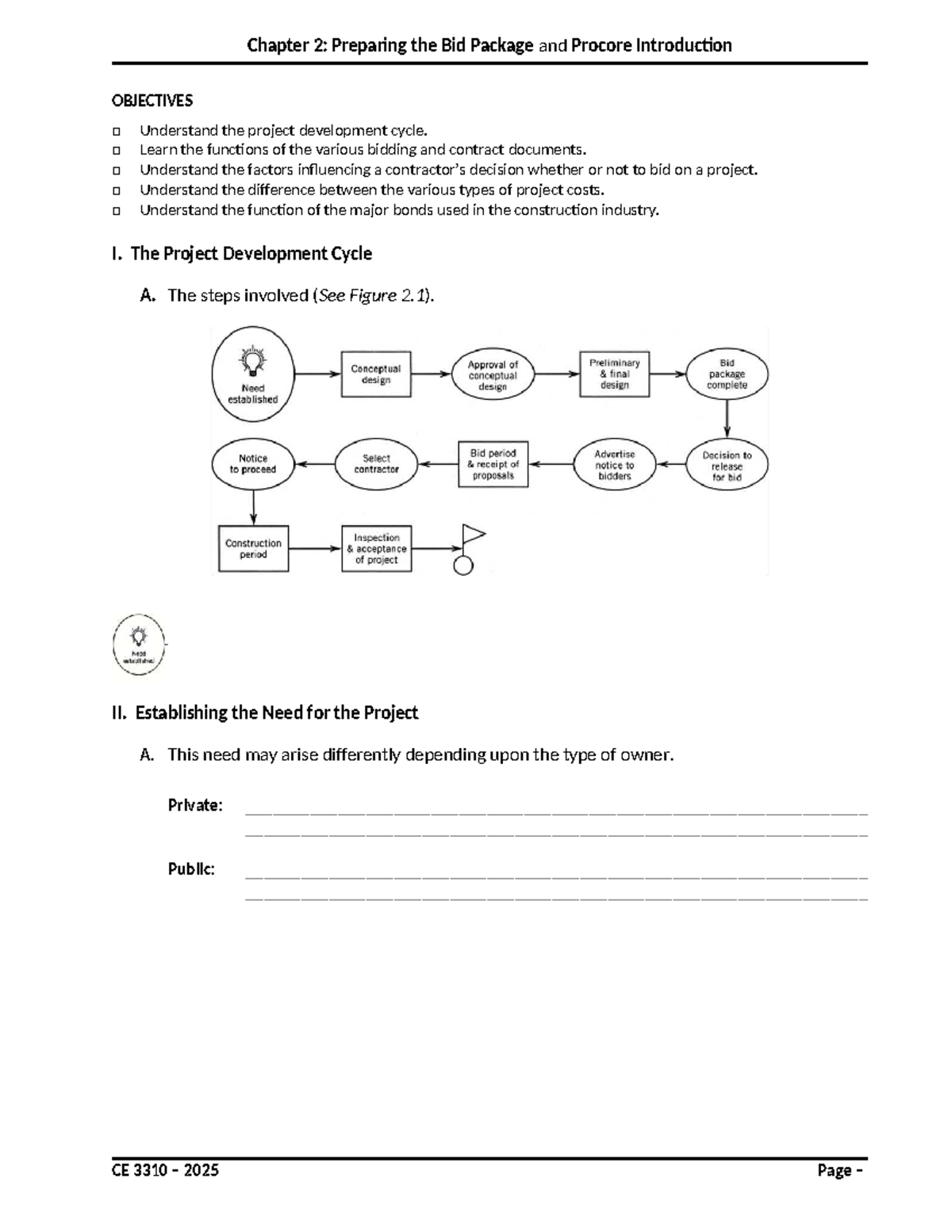 CE 3310 - Fall 2025: Chapter 2 - Preparing the Bid Package in Construction - Studocu
