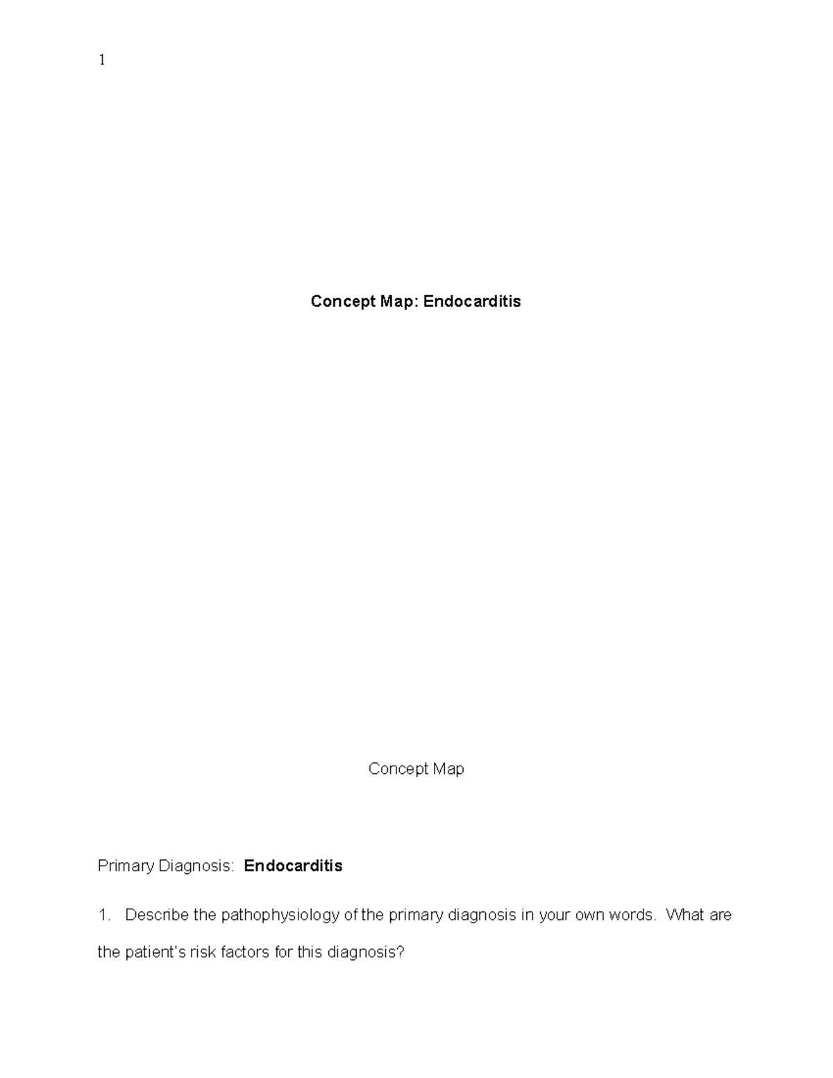 Endocarditis Concept Map: Diagnosis, Symptoms & Treatment Overview ...