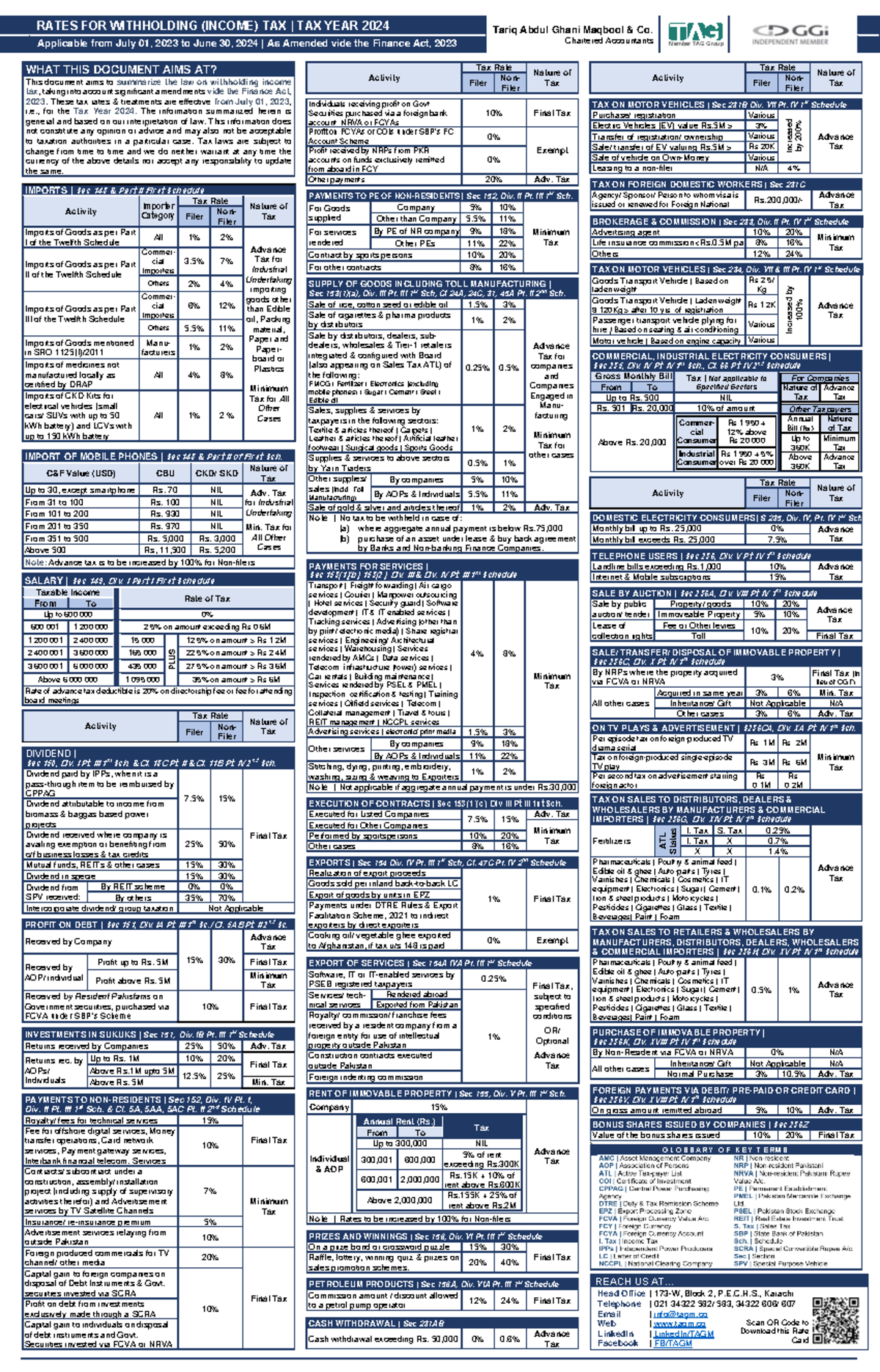 2024 Tax Card - Withholding Tax Rates Overview - Studocu