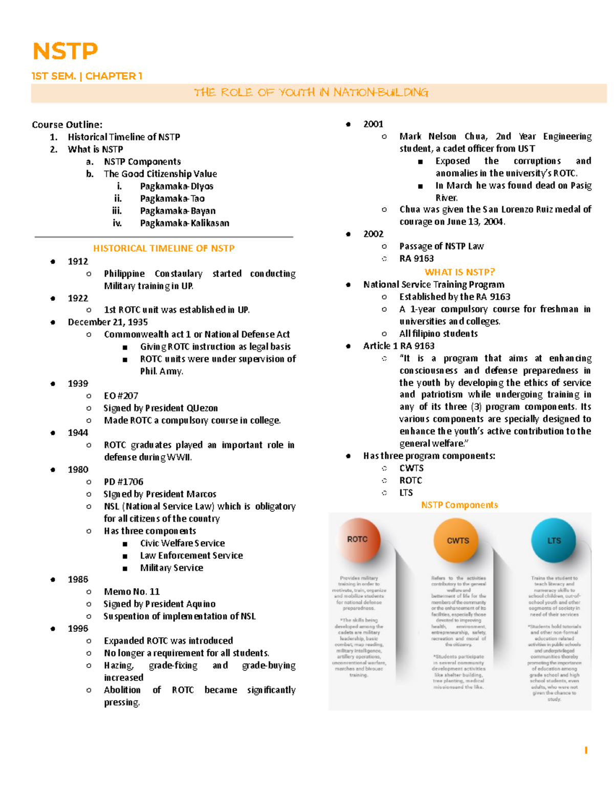 Chapter 1 - NSTP notes - NSTP 1ST SEM. | CHAPTER 1 THE ROLE OF YOUTH IN ...