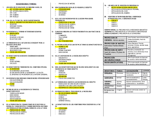 CIE 10 K81.0 Colecistitis Aguda: Definición, Etiología y Tratamiento ...