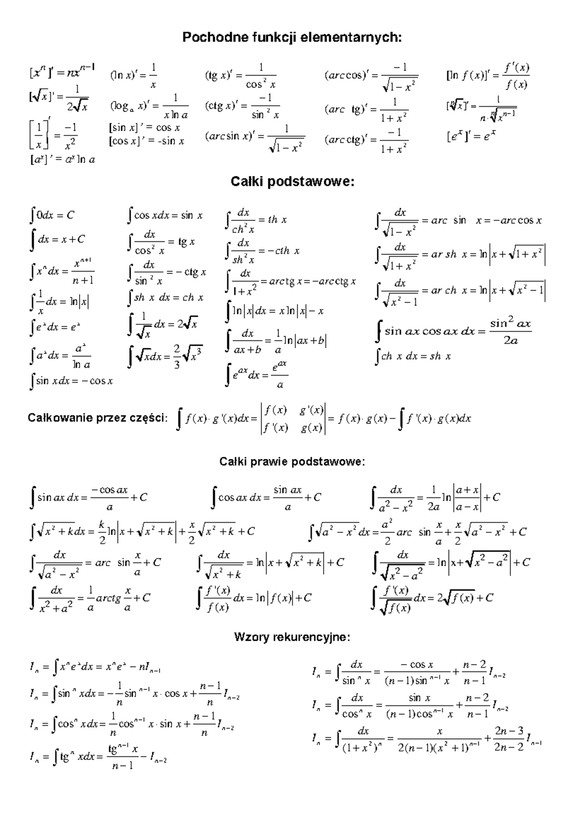 Wzory na Całki i Pochodne - Notatki z Matematyki MATH101 - Studocu