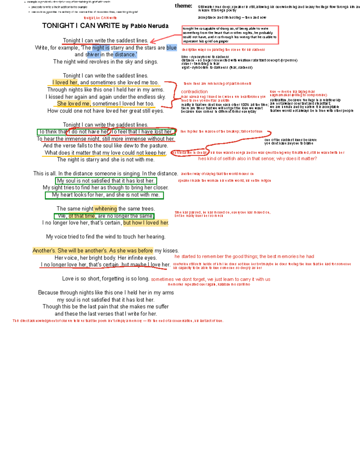 TICW - Lecture Notes on "Tonight I Can Write" by Pablo Neruda - Studocu