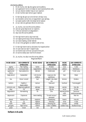 Oorganklike en onoorganklike hoofwerkwoorde - In hierdie uitdeelstuk ...
