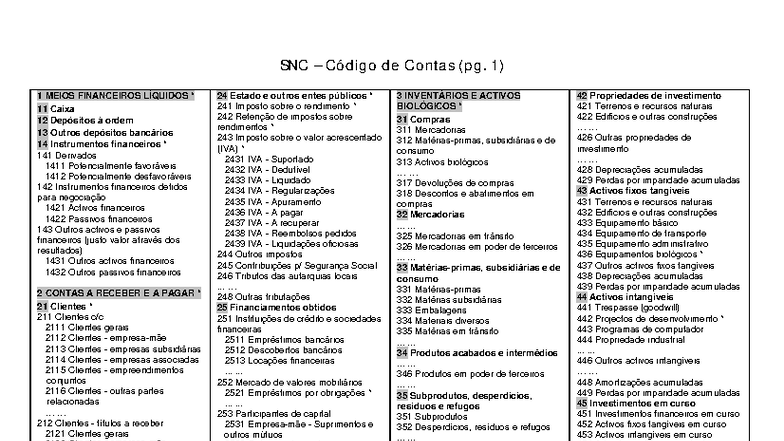 CF I - Código de Contas SNC: Meios Financeiros e Inventários - Studocu
