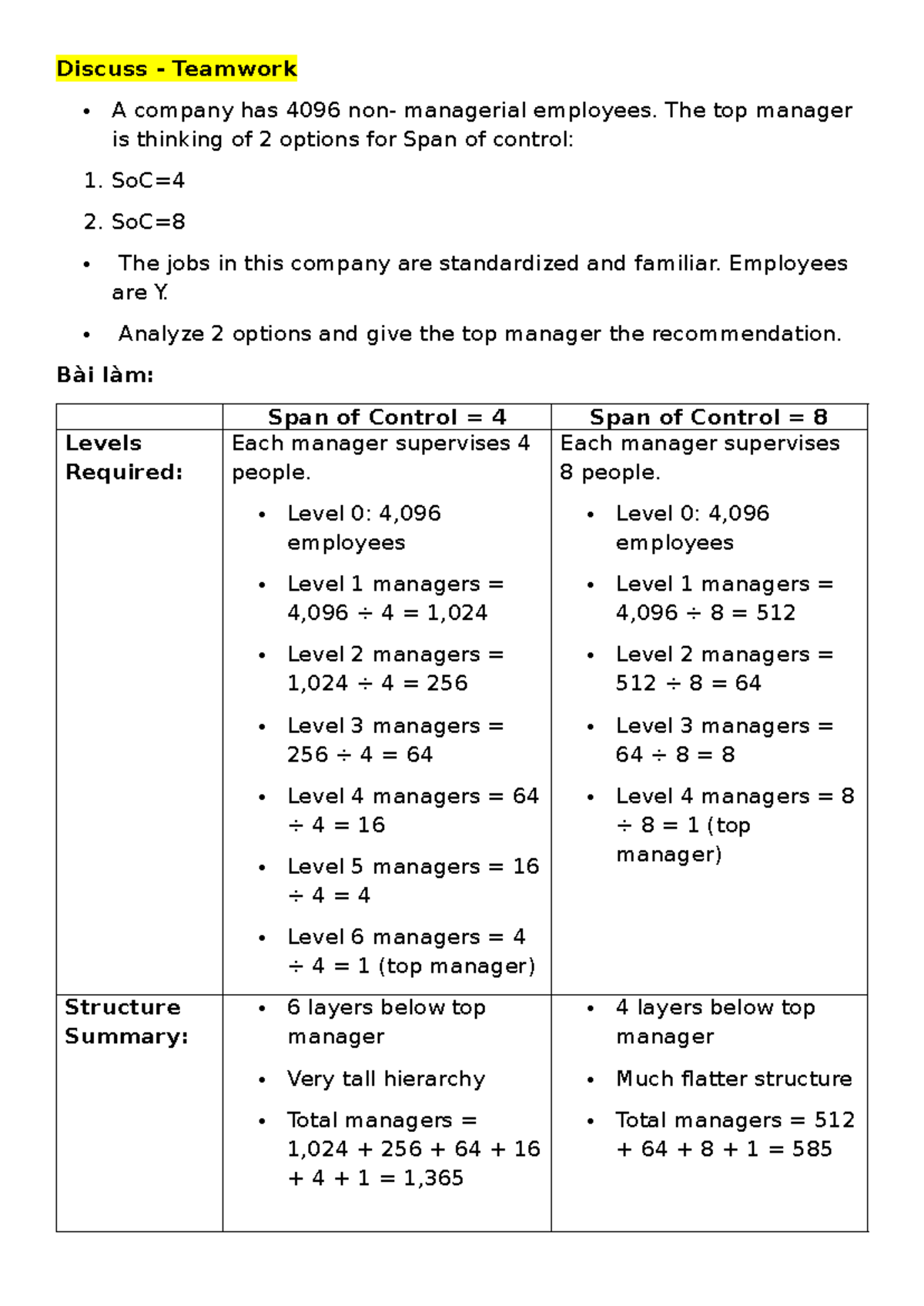 Chapter 8 MAGT - Teamwork Analysis and Motivation Theories Notes - Studocu
