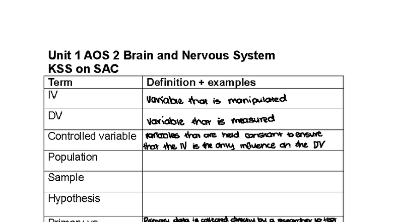 Unit 1 AOS 2: Brain & Nervous System - Key Science Skills for SAC - Studocu