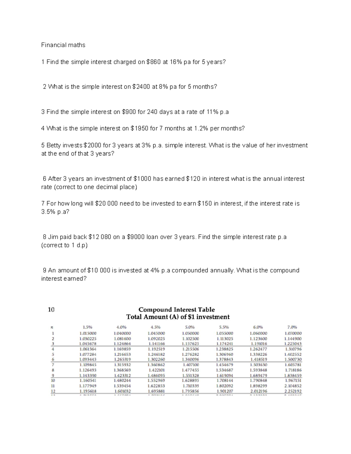 Financial Maths 1: Simple & Compound Interest Calculations - Studocu