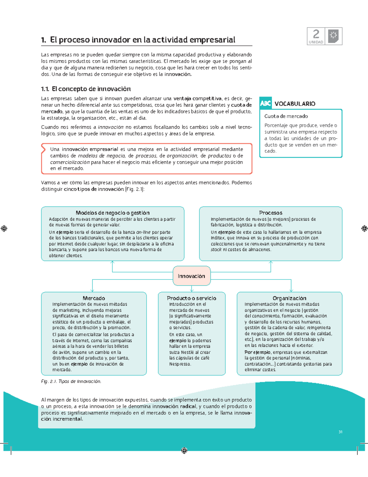 El Proceso Innovador en la Actividad Empresarial - UNIDAD 2 - Studocu