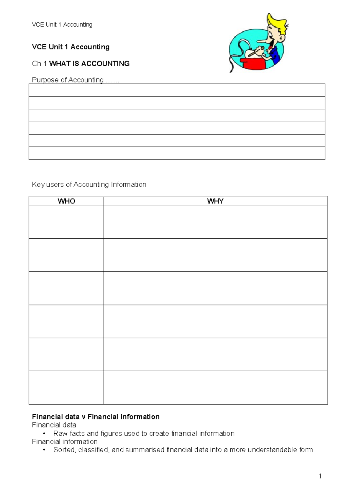 VCE Unit 1 Accounting: Chapter 1 - Understanding Accounting Basics ...