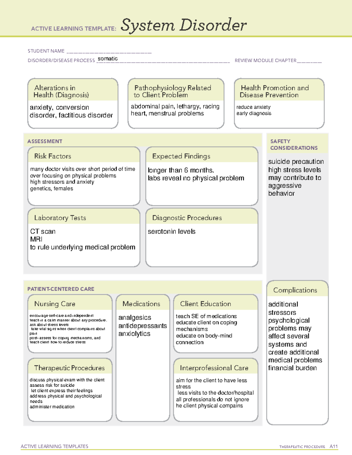 Somatic Disorders: Active Learning Template for Therapeutic Procedures ...