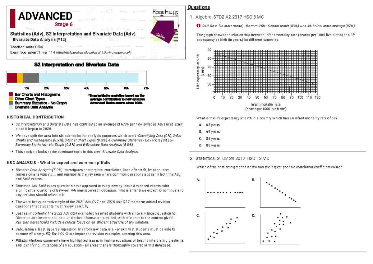 Y12 Bivariate Data Analysis: Exam Insights and Key Concepts - Studocu