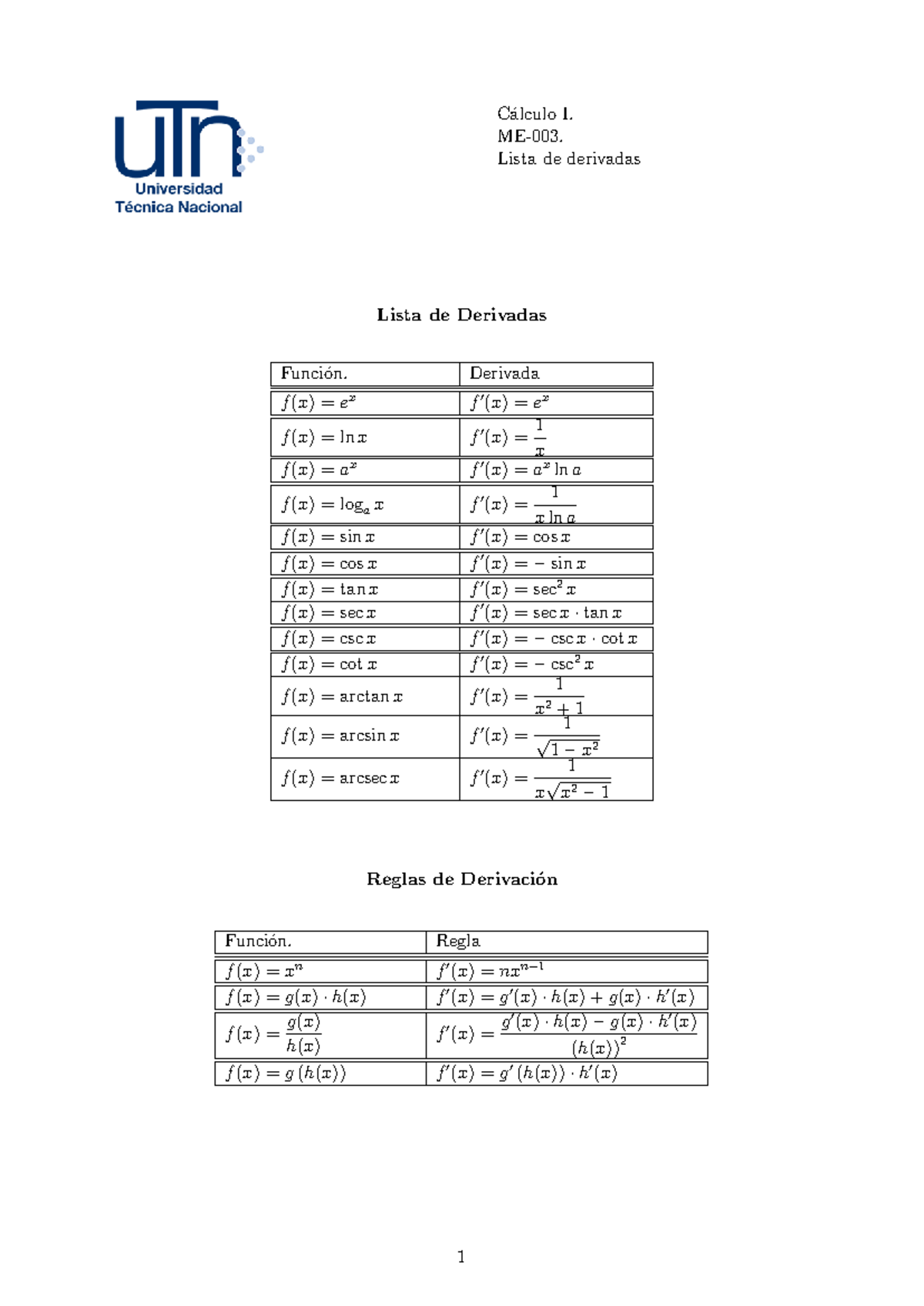 Cálculo I ME-003: Lista de Derivadas y Reglas de Derivación - Studocu