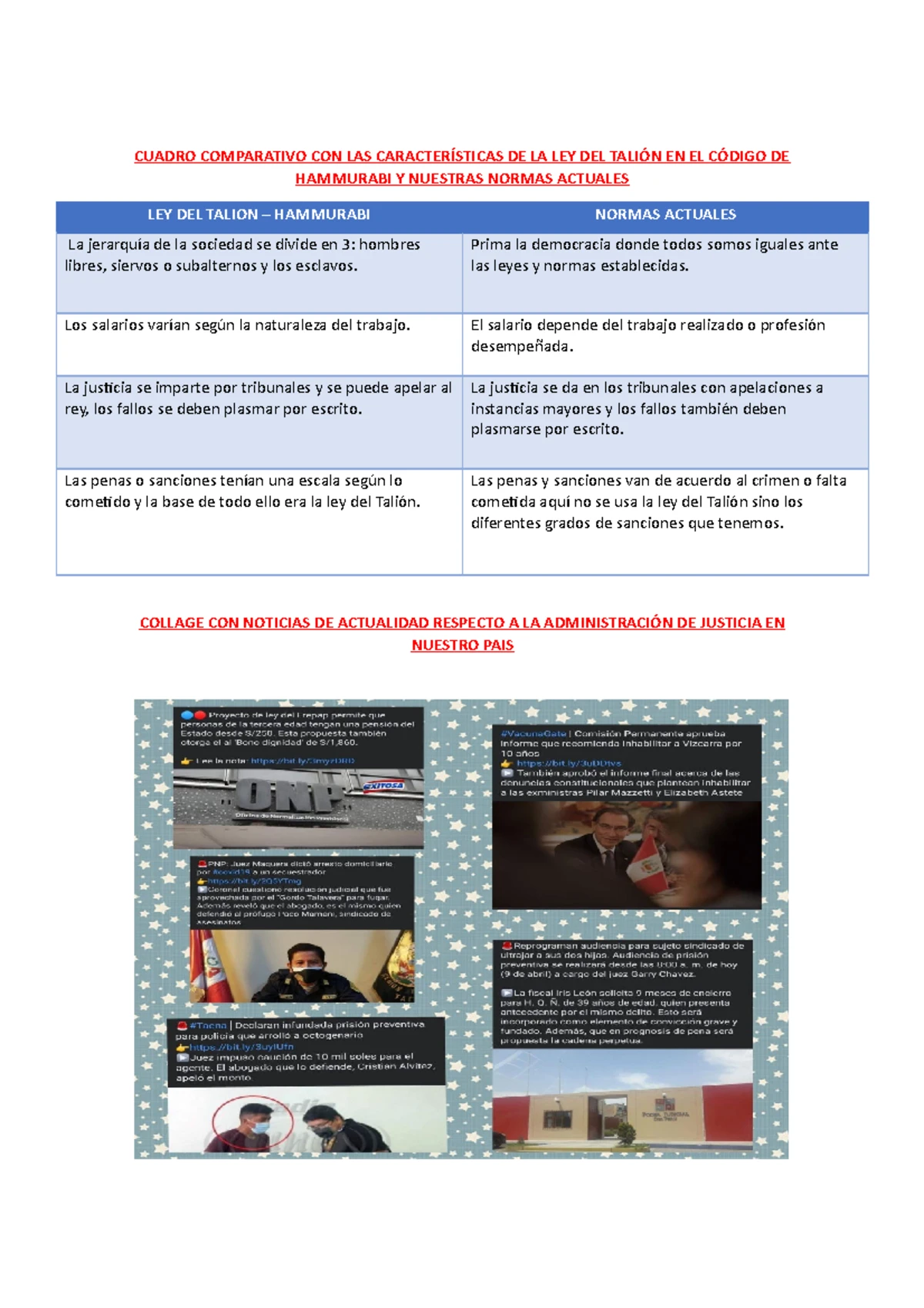 Infografia Derecho Romano - H I S T O R I A D E L D E R E C H O Fueron ...