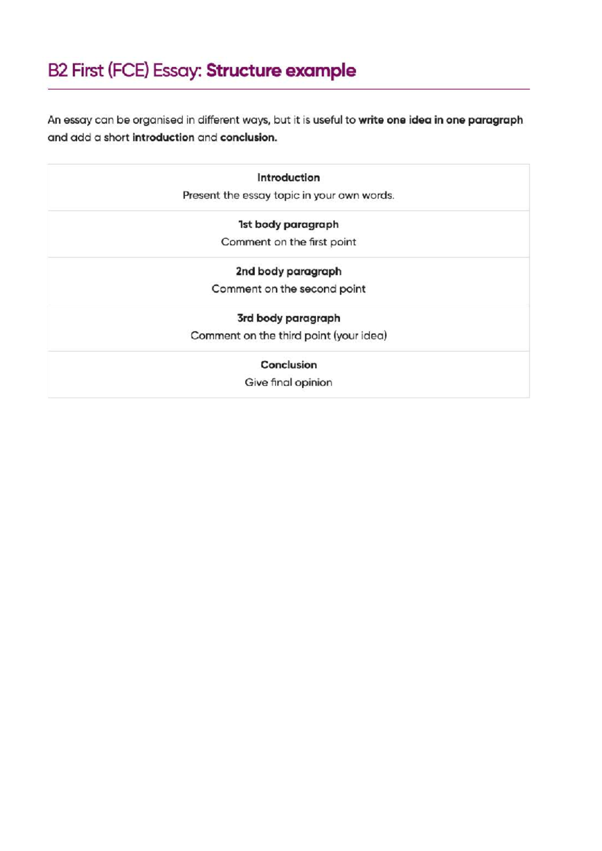 B2 First (FCE) Essay Writing Guide: Structure & Tips - Studeersnel