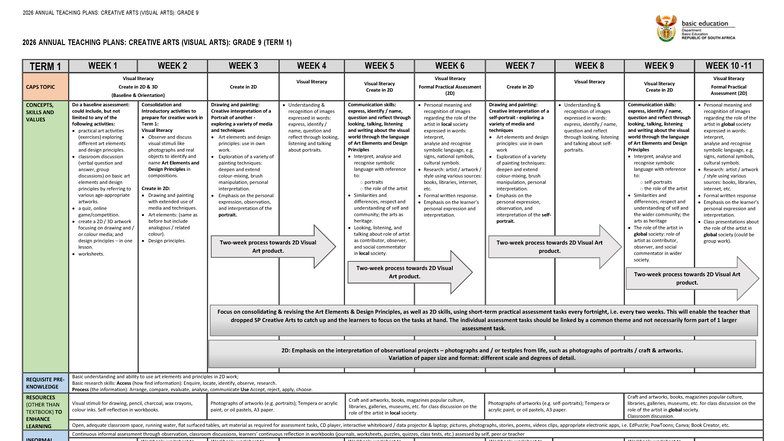 2026 ATP: Creative Arts (Visual Arts) Grade 9 - Comprehensive Overview ...
