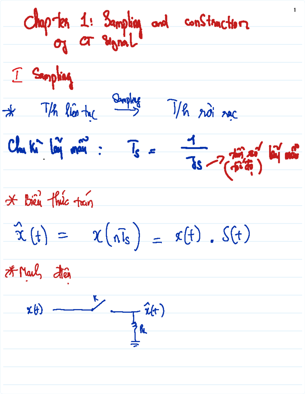 DSP - Chapter 1: Sampling and Construction of CT Signal - Studocu