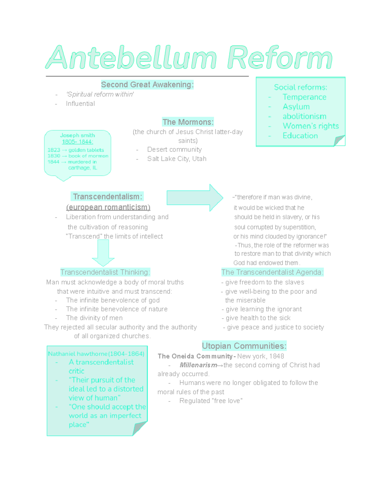 Antebellum Reform Movements: Social, Religious, and Political Changes ...