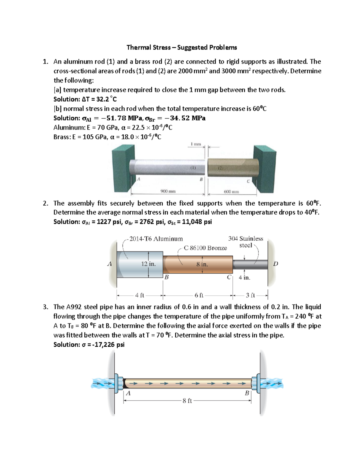 Thermal Stress Problems and Solutions - Engrg 101 Chapter 4.6 - Studocu