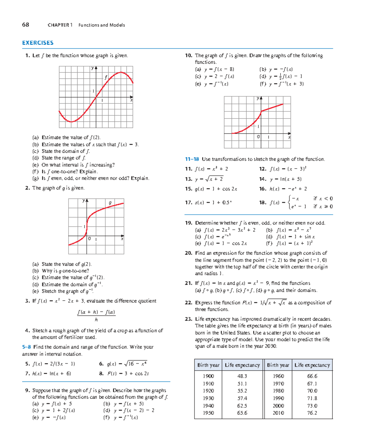 C1 - 123523434 Functions and Models: Chapter 1 Exercises - Studocu