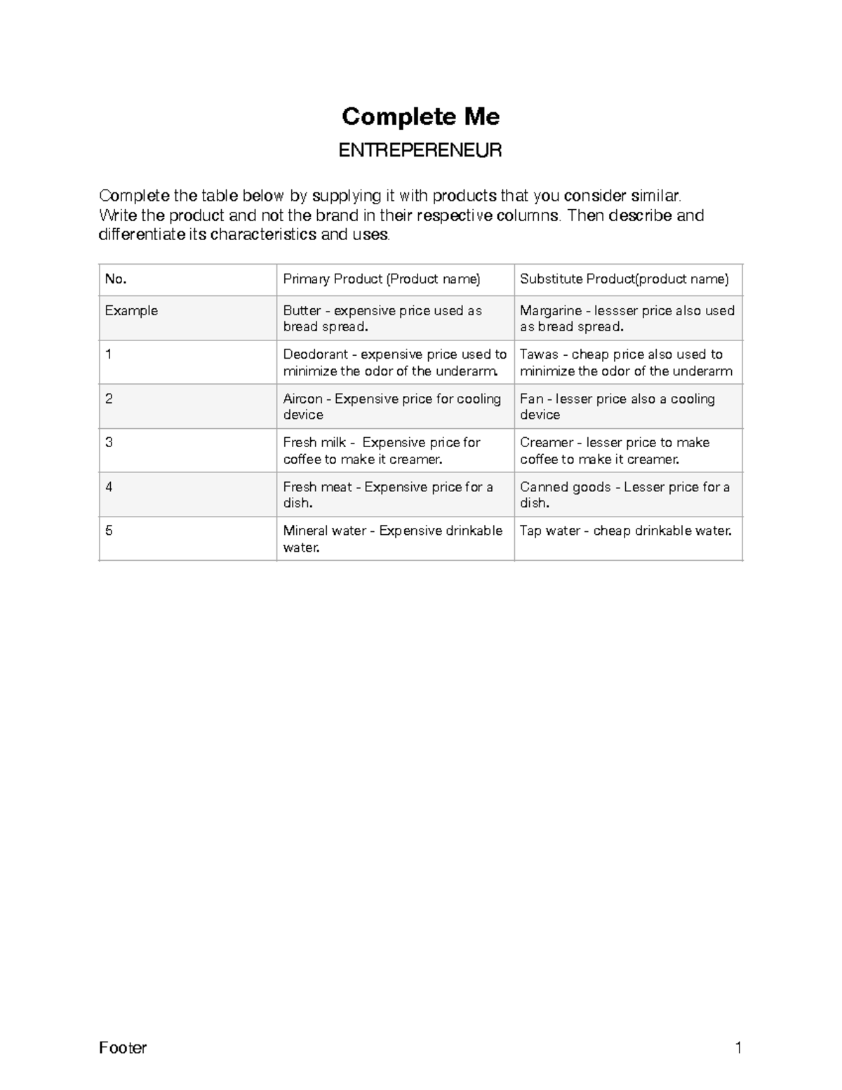 Entrepreneur Activity - Complete Me: Product Comparison Table - Studocu