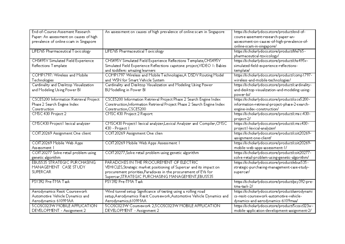Research Paper: Causes of High Online Scam Prevalence in Singapore ...