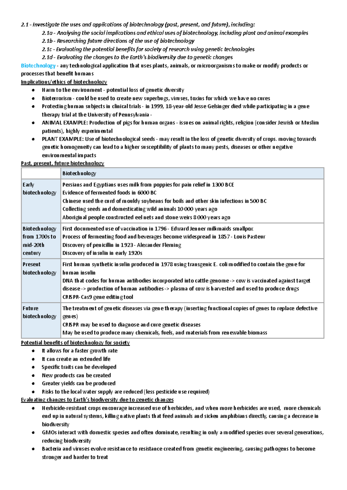 HSC Biology Module 6: Biotechnology Applications & Implications Summary ...