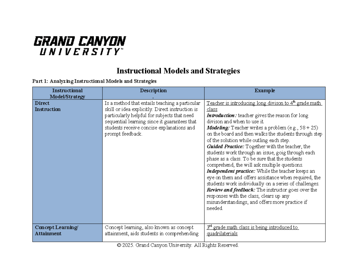 ELM 211 RS T5 Strategies for Effective Instructional Models - Studocu