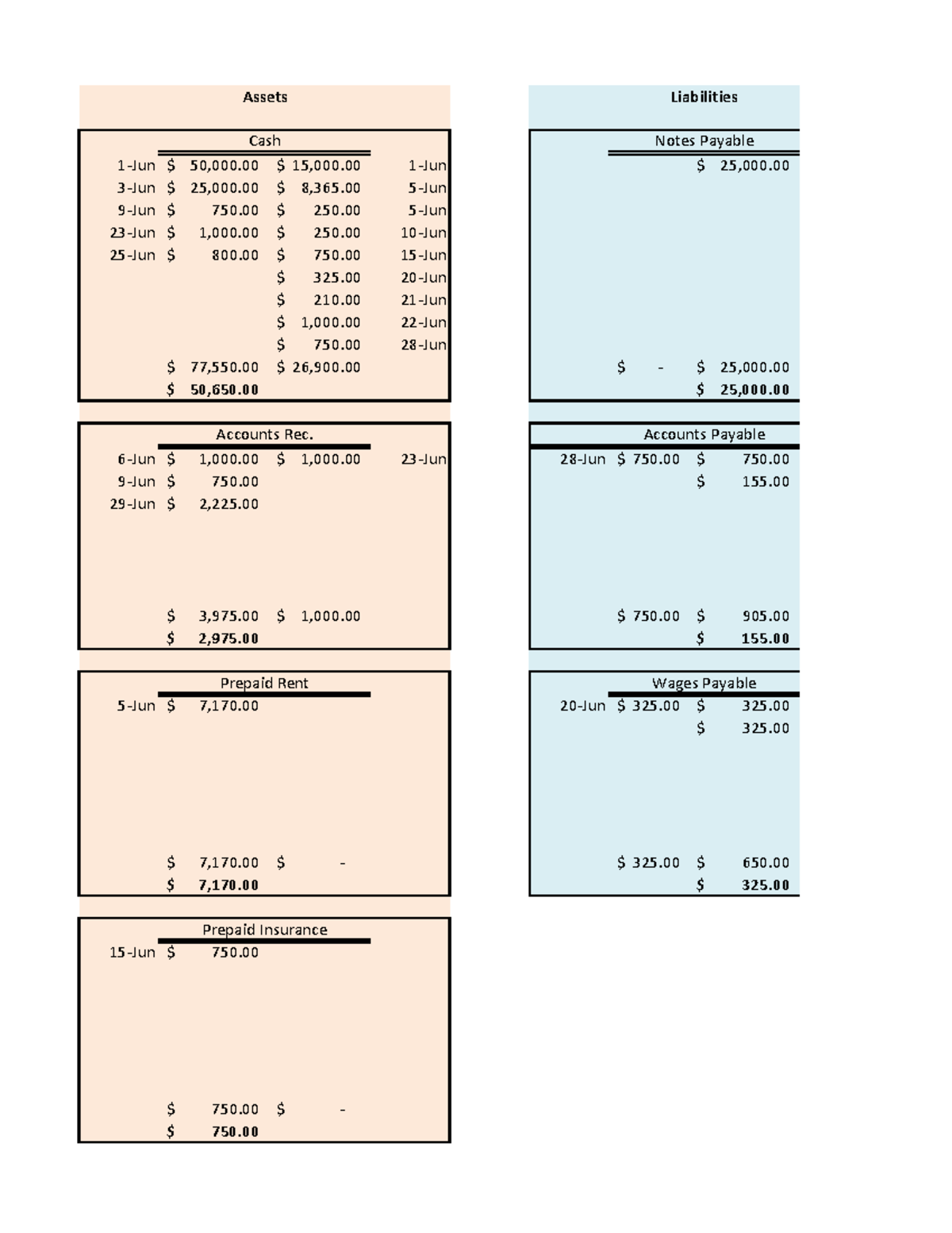 ACC 201 Company Accounting Workbook Template - Version 1 Analysis - Studocu