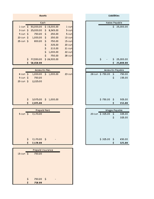 ACC 201 Module 6 Problem Set5 - ACC 201 - Studocu