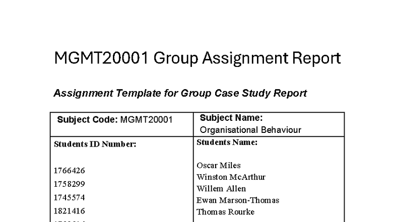 Group Case Study Report: Leadership Dynamics in OB (1766426) - Studocu