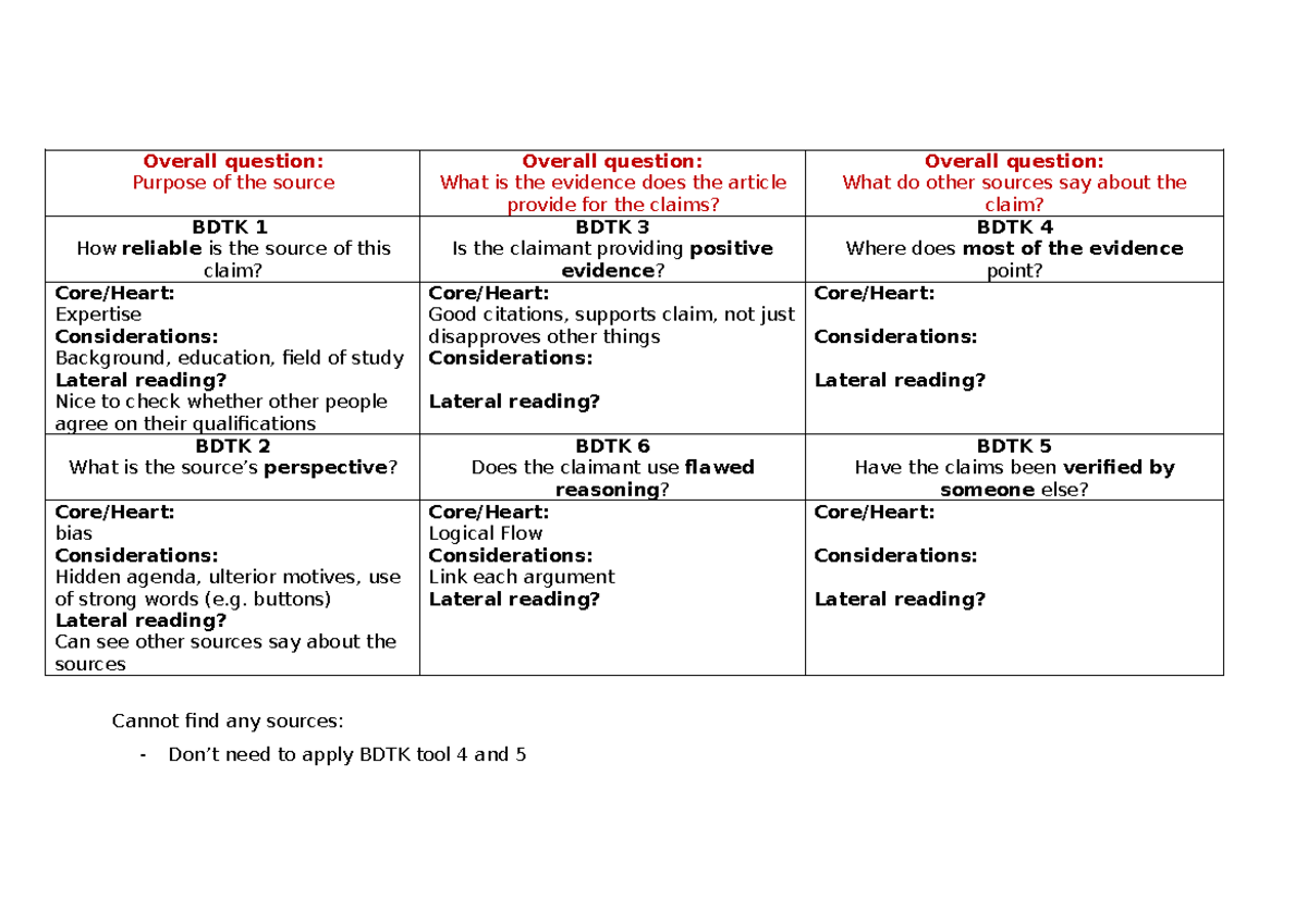 BDTK 1-6: Evaluating Source Reliability and Evidence Analysis - Studocu