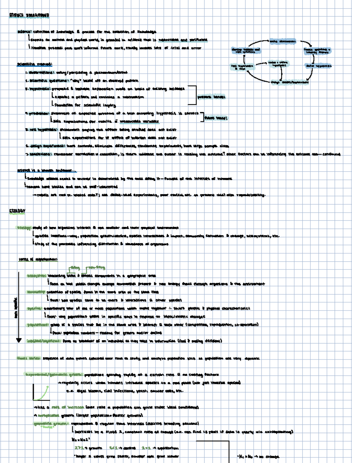 BIOL 1070 Final Exam Review: Knowledge Processes in Ecology and ...