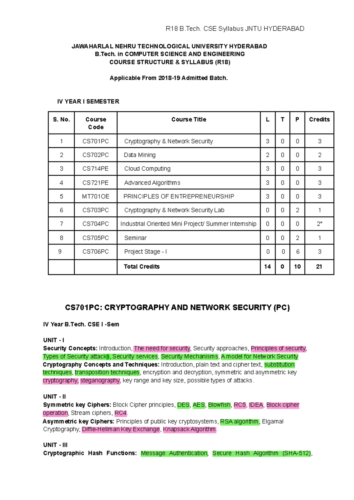 Syllabus - R18 B. CSE Syllabus JNTU HYDERABAD JAWAHARLAL NEHRU ...