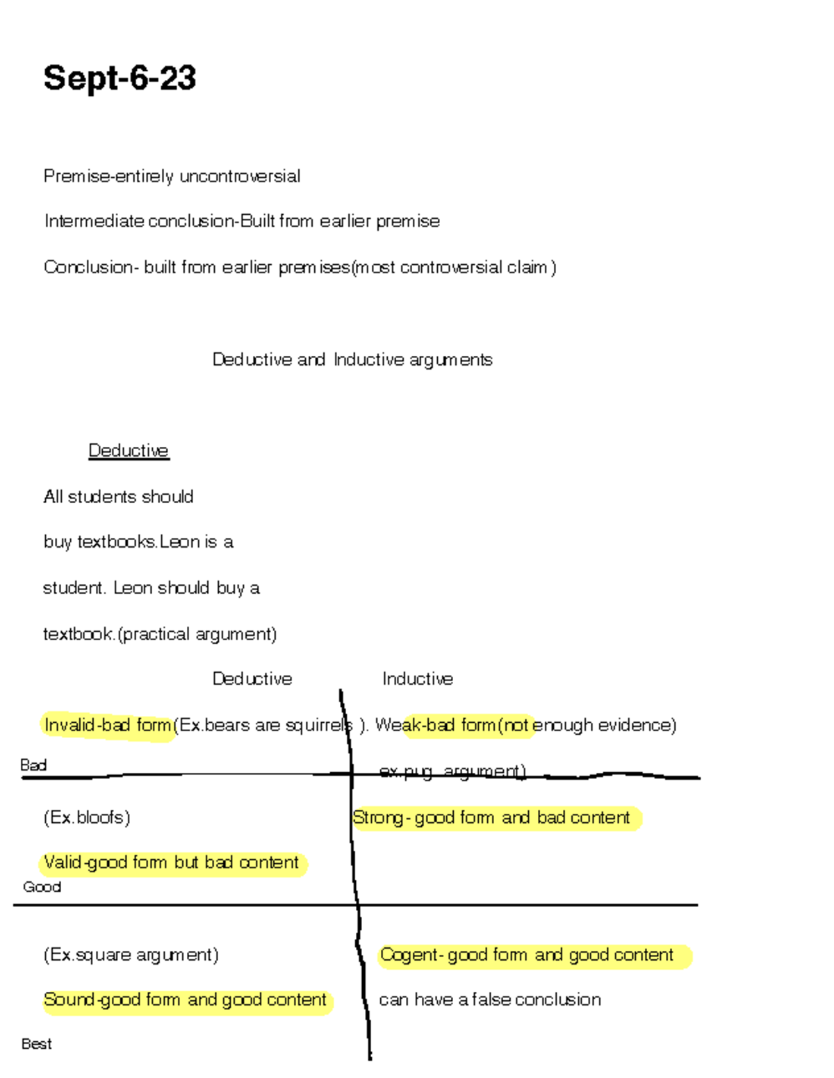 Philosophy - deductive/inductive - Bad Good Best Sept-6- Premise ...