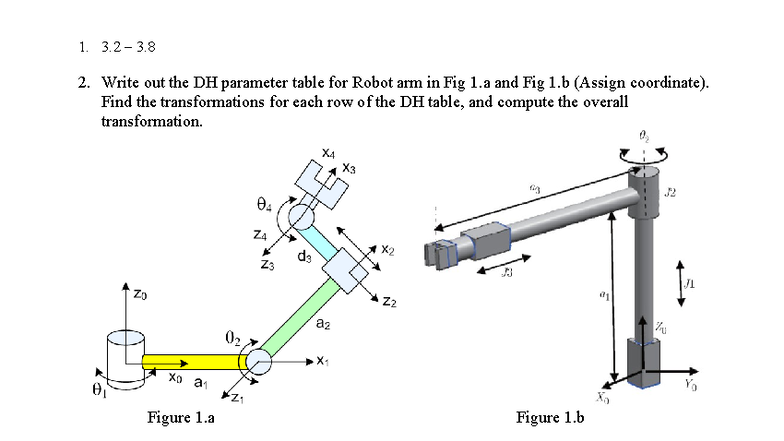 DH Parameter Table and Transformations for Robot Arm (Hw3) - Studocu