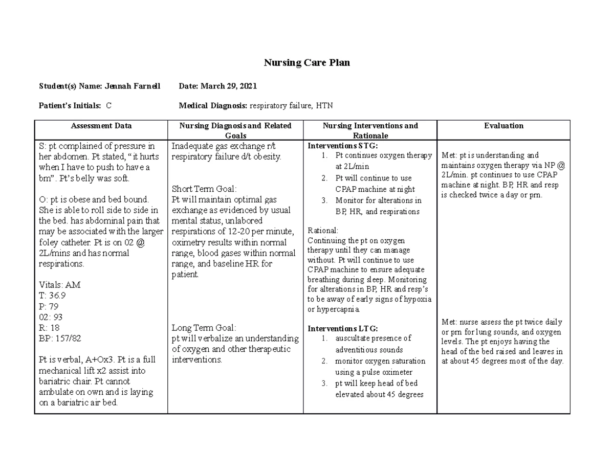 Care plan decreased cardiac output clinical - Craven Community College ...