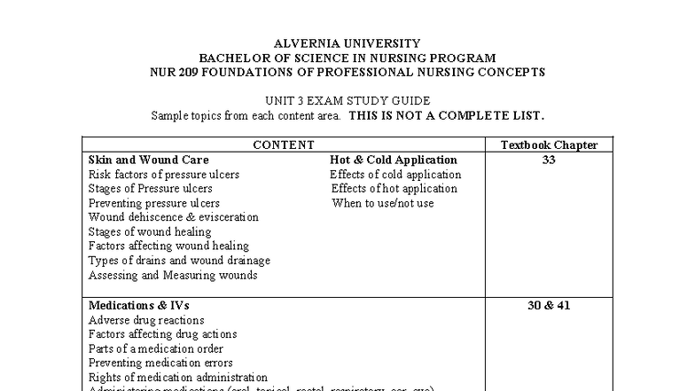 NUR 209 Unit 3 Exam Study Guide: Foundations of Professional Nursing ...