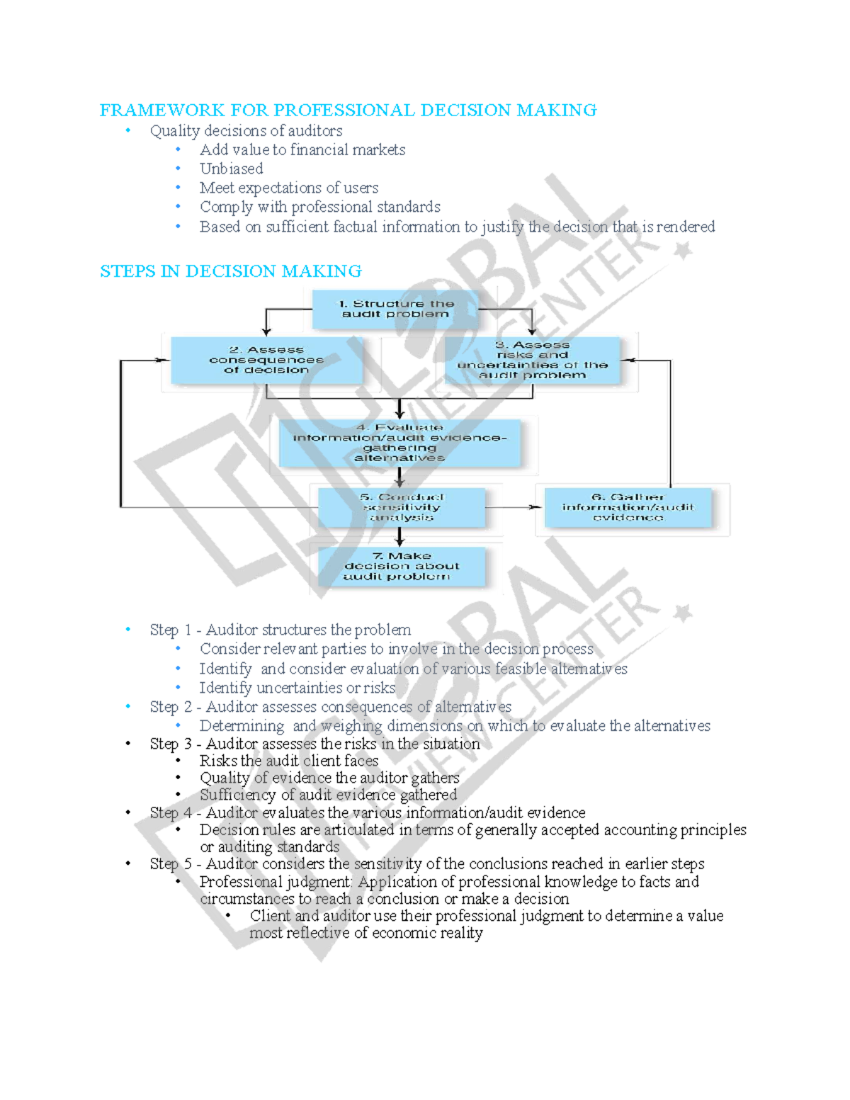 Audit-Framework-for-Professional-Decision-Making updated - FRAMEWORK ...