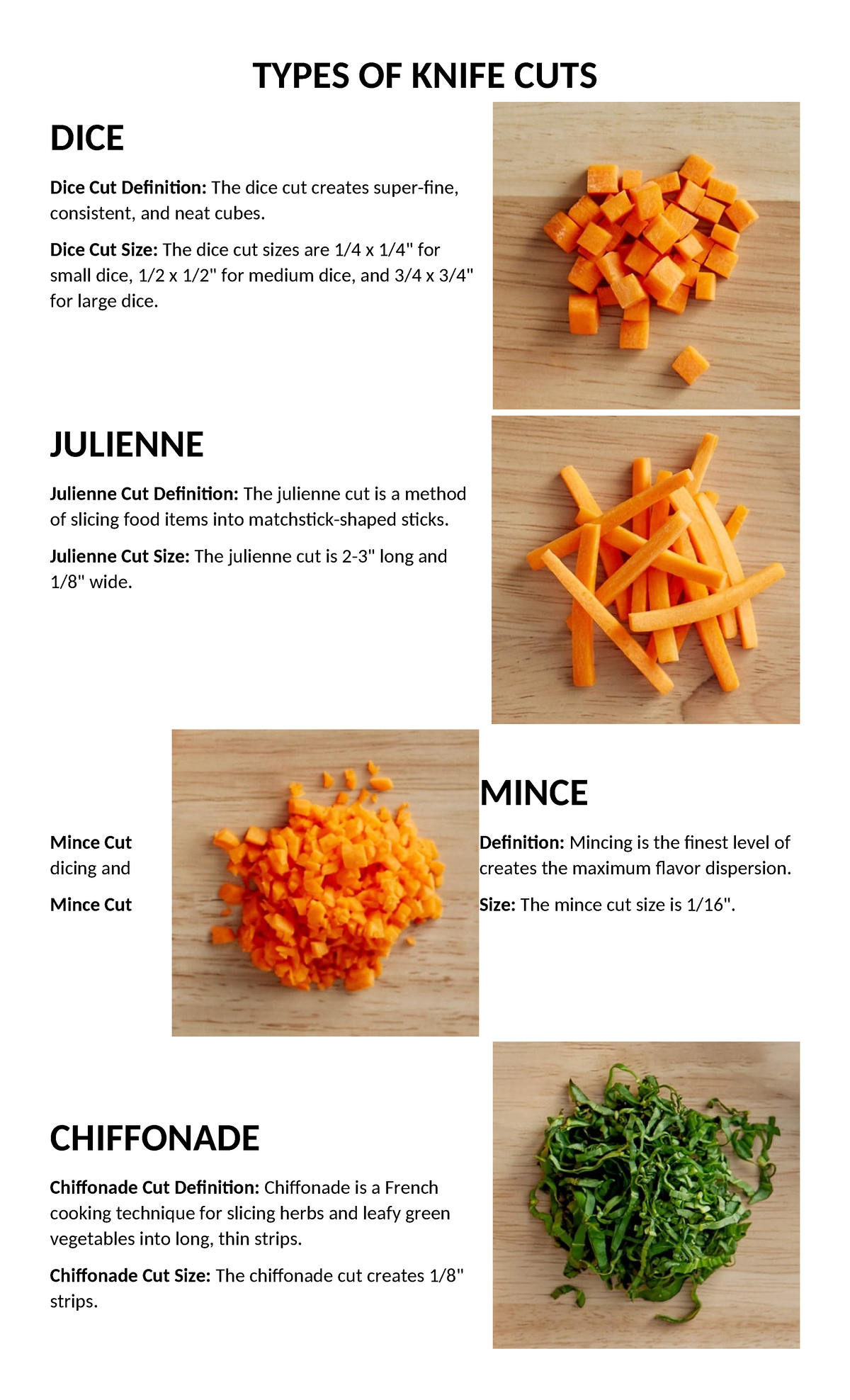 Types of Knife Cuts and Their Techniques: A Study Guide - Studocu